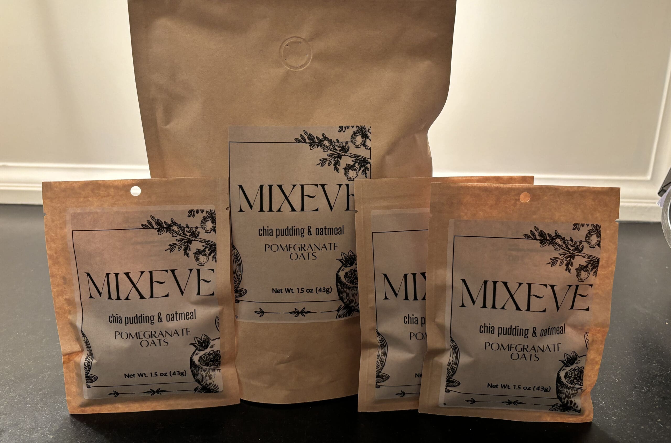 MIXEVE - Community Investment Collaborative